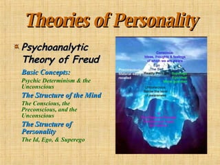 Personality | PPT