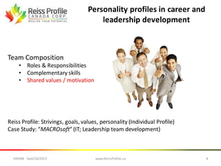 Reiss Motivation Profile - Personality profiling in personal and ...