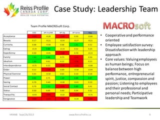 Reiss Motivation Profile - Personality profiling in personal and ...