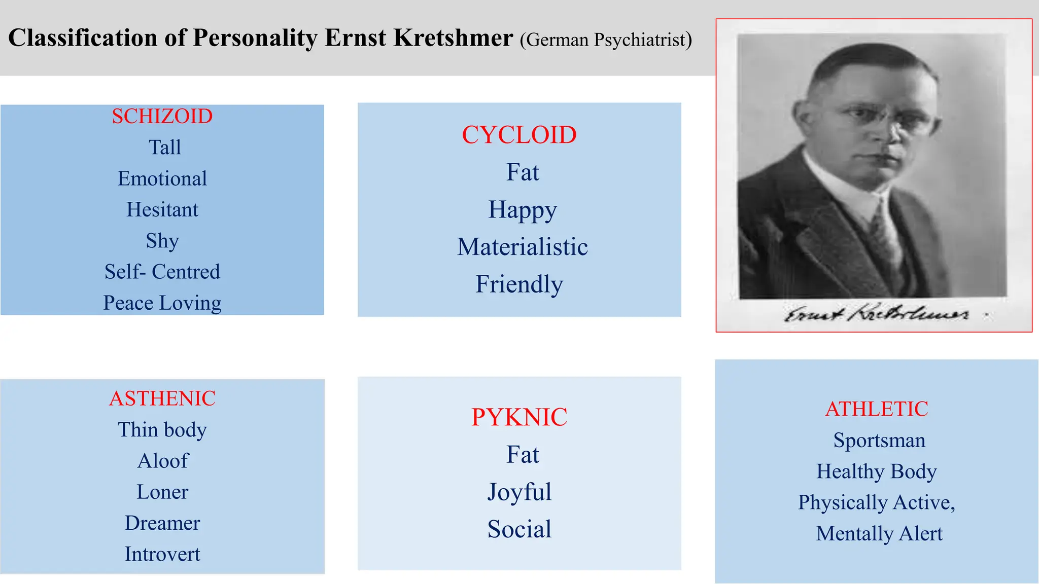 What is Personality, Basics of Personality | PPTX