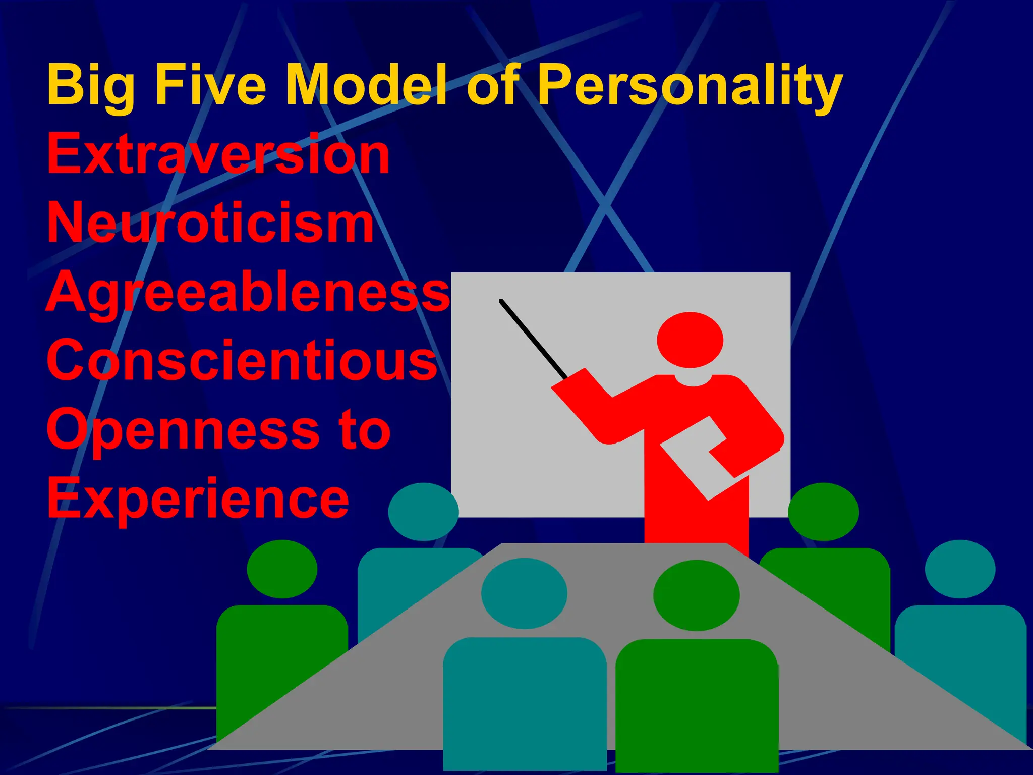 Personality types, myers briggs type inventory | PPT