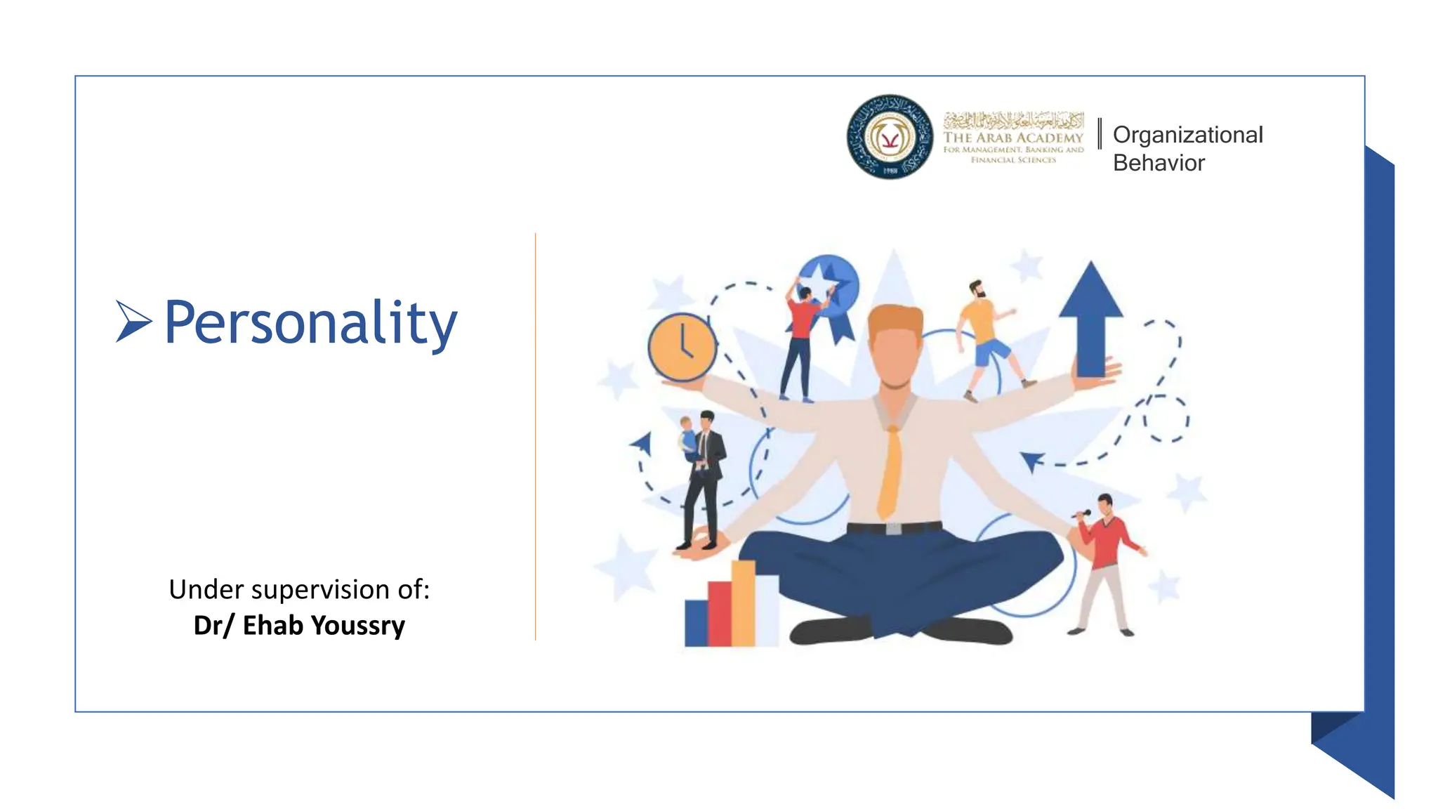 personality presentation for organization behavior | PPT