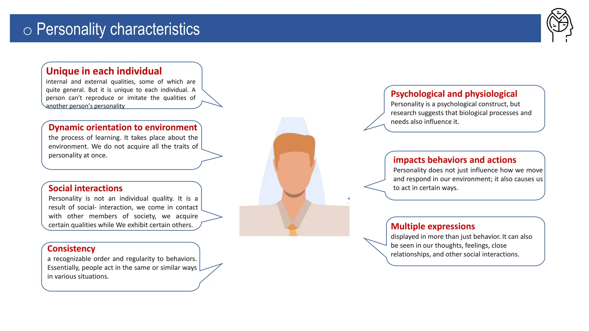 personality presentation for organization behavior | PPT