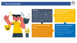 personality presentation for organization behavior | PPT