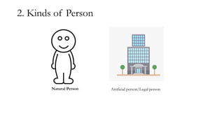 Personality ppt ............................. | PPTX