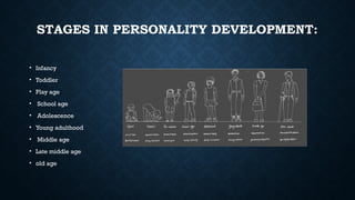 Personality traits in sociology subjject | PPTX
