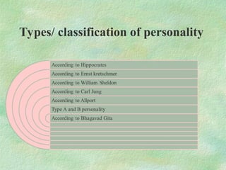 Personality Development, types, strategies ect. | PPT