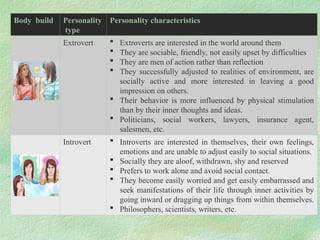 Personality Development, types, strategies ect. | PPT