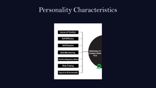 PPT on Personality Development of Humans | PPT