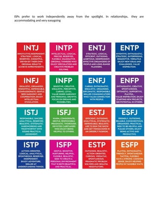 Personality types is very vital for each and every person. It helps a ...