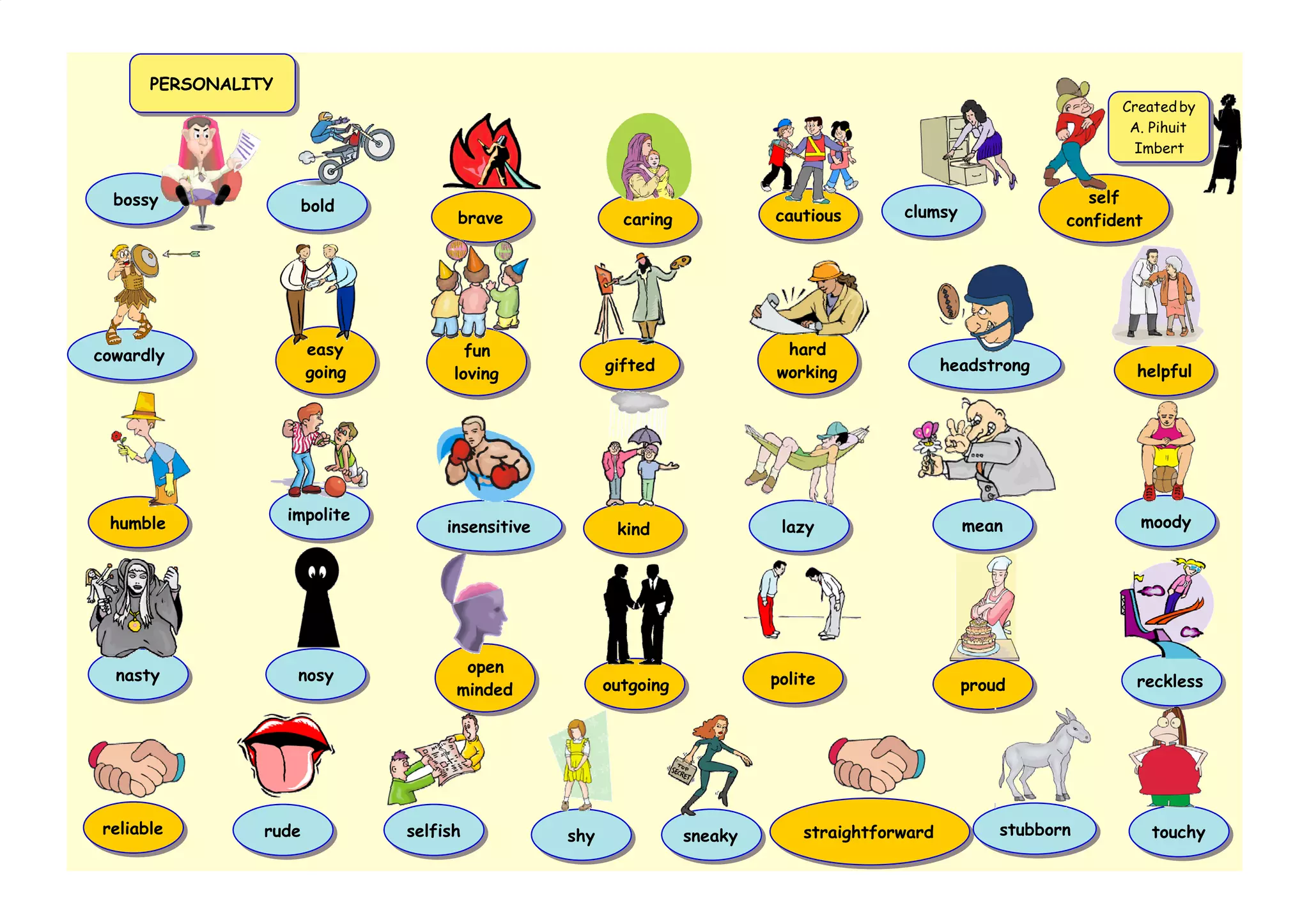 Personality 37-adjectifs | PPT