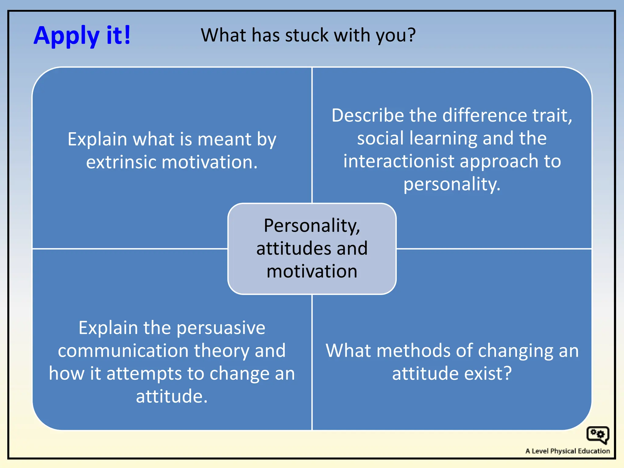 Personality-Attitudes-and-Motivation.ppt