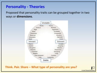 Personality-Attitudes-and-Motivation.ppt