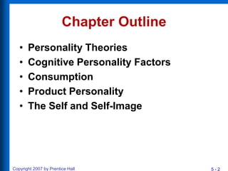 Personality In consumer behaviour, Mba | PPT