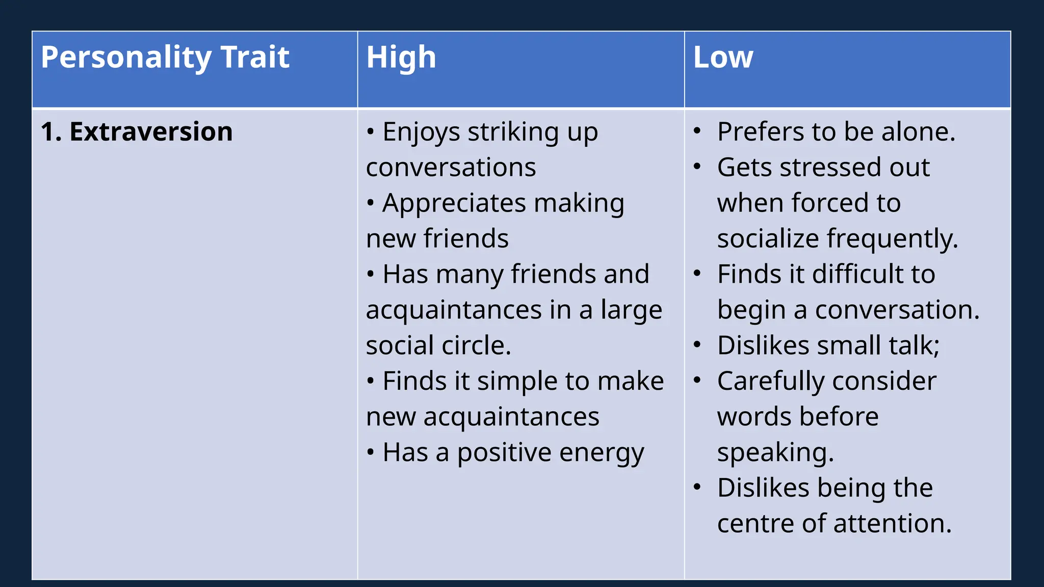 PERSONALITY - CONCEPT AND MEASUREMENT.pptx