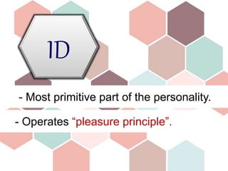 PERSONALITY: DEFINITIONS AND ITS COMPONENTS | PPTX