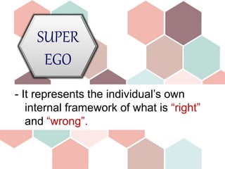 PERSONALITY: DEFINITIONS AND ITS COMPONENTS | PPTX