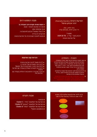 Personality Disorder Part 1 | PDF