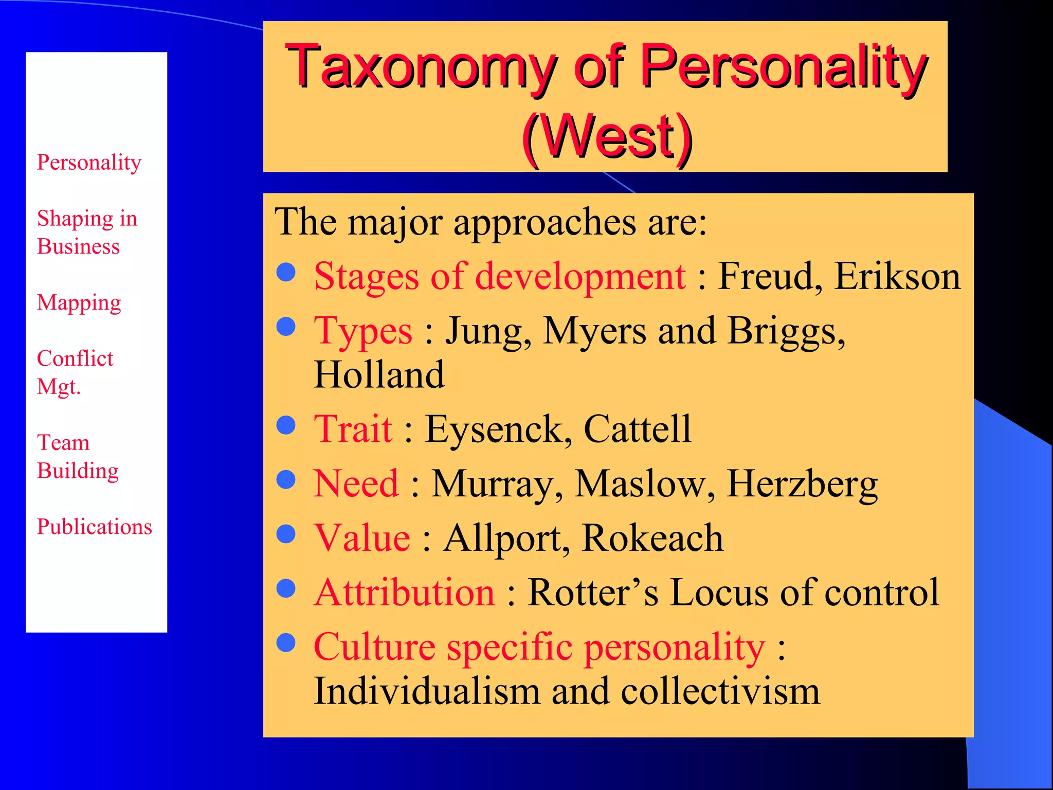 Personality Mapping, Conflict management and Team building | PPS