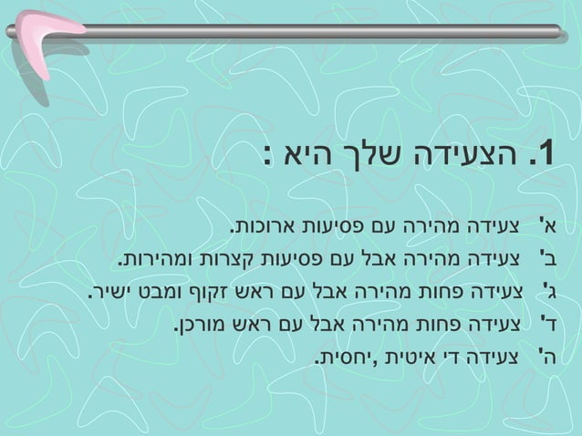 Personality Test | PPS