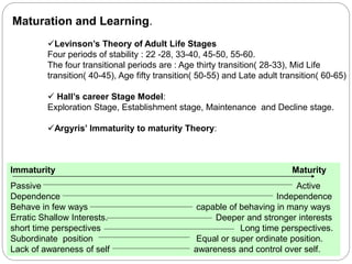 Personality 07042020 | PPTX