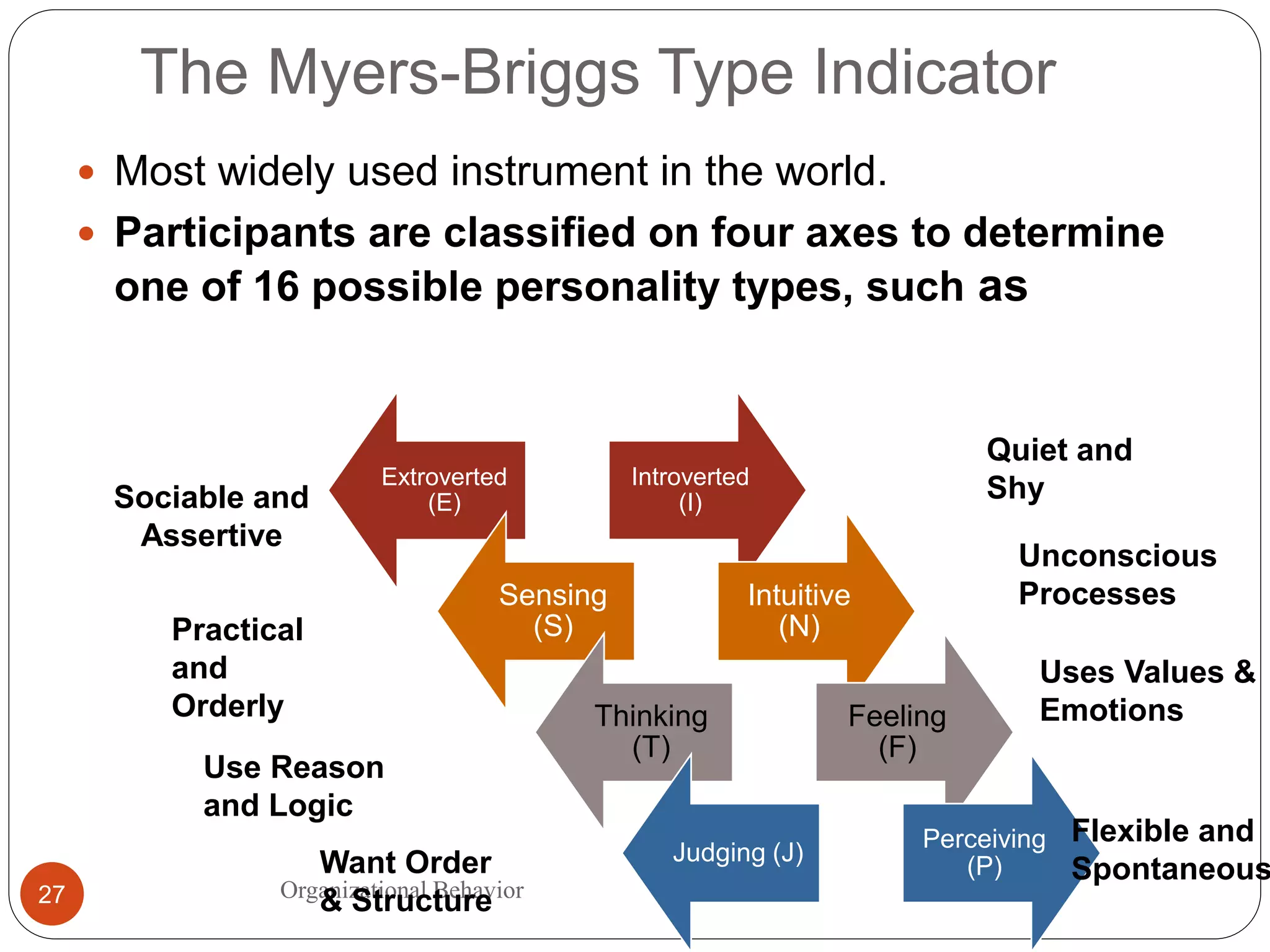 Personality (2) (1).pptx