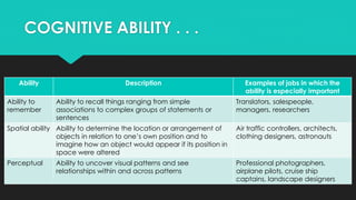 Organizational Behavior " Personality & Ability " | PPTX