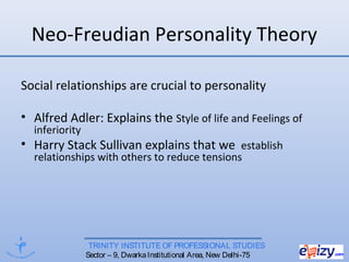 Personality and advertising | PPT