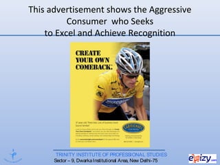 Personality and advertising | PPT