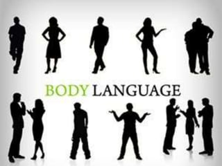 Personality Development and body language | PPTX