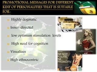 promotional messages for different kinds of personality | PPTX