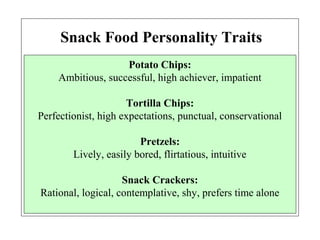 Personality and consumer behaviour | PPT