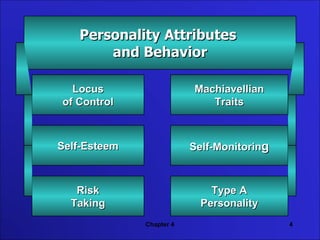 Personality and Emotions | PPT