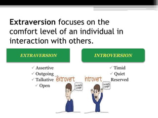 Personality and its theories | PPT