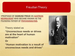 Personality and it's Theories | PPTX