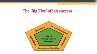 Personality and Job | PPTX