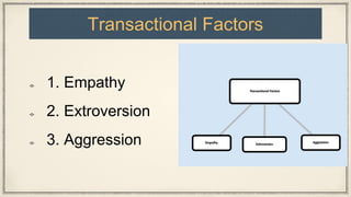 Personality and language learning kel. 3-psikolinguistik | PPTX