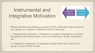 Personality and language learning kel. 3-psikolinguistik | PPTX