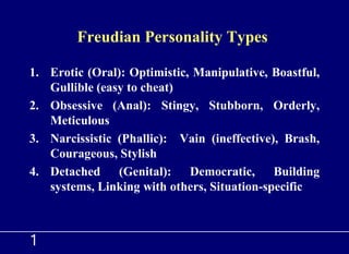 Personality_and_personal_effectiveness.ppt