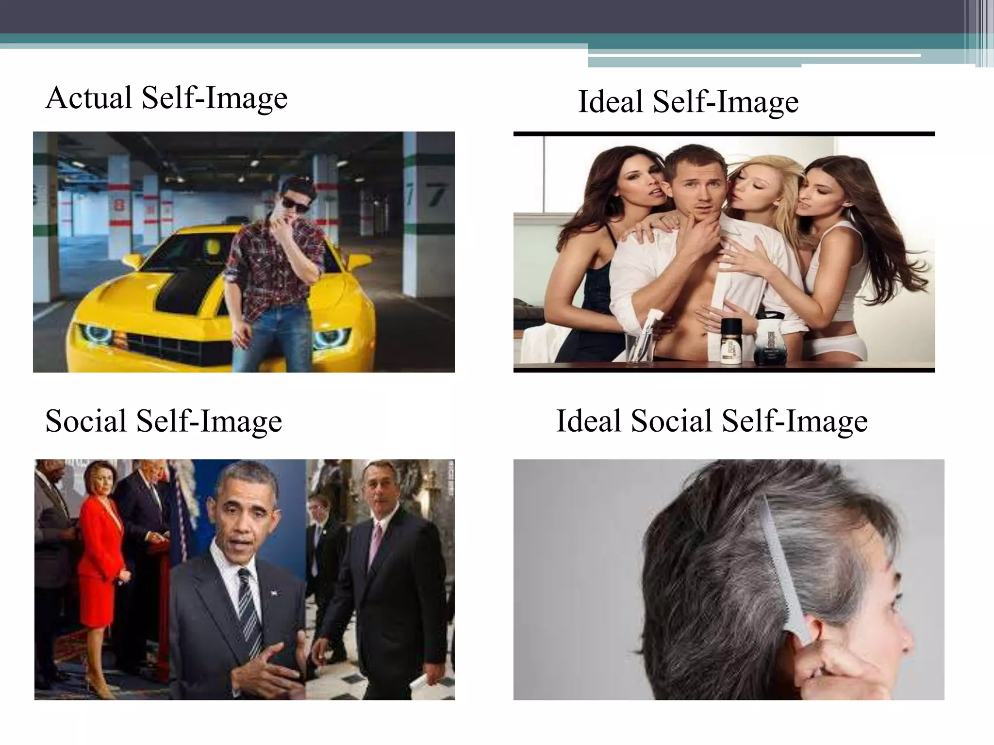 Personality and self concept- Studying Consumer Behaviour | PPTX