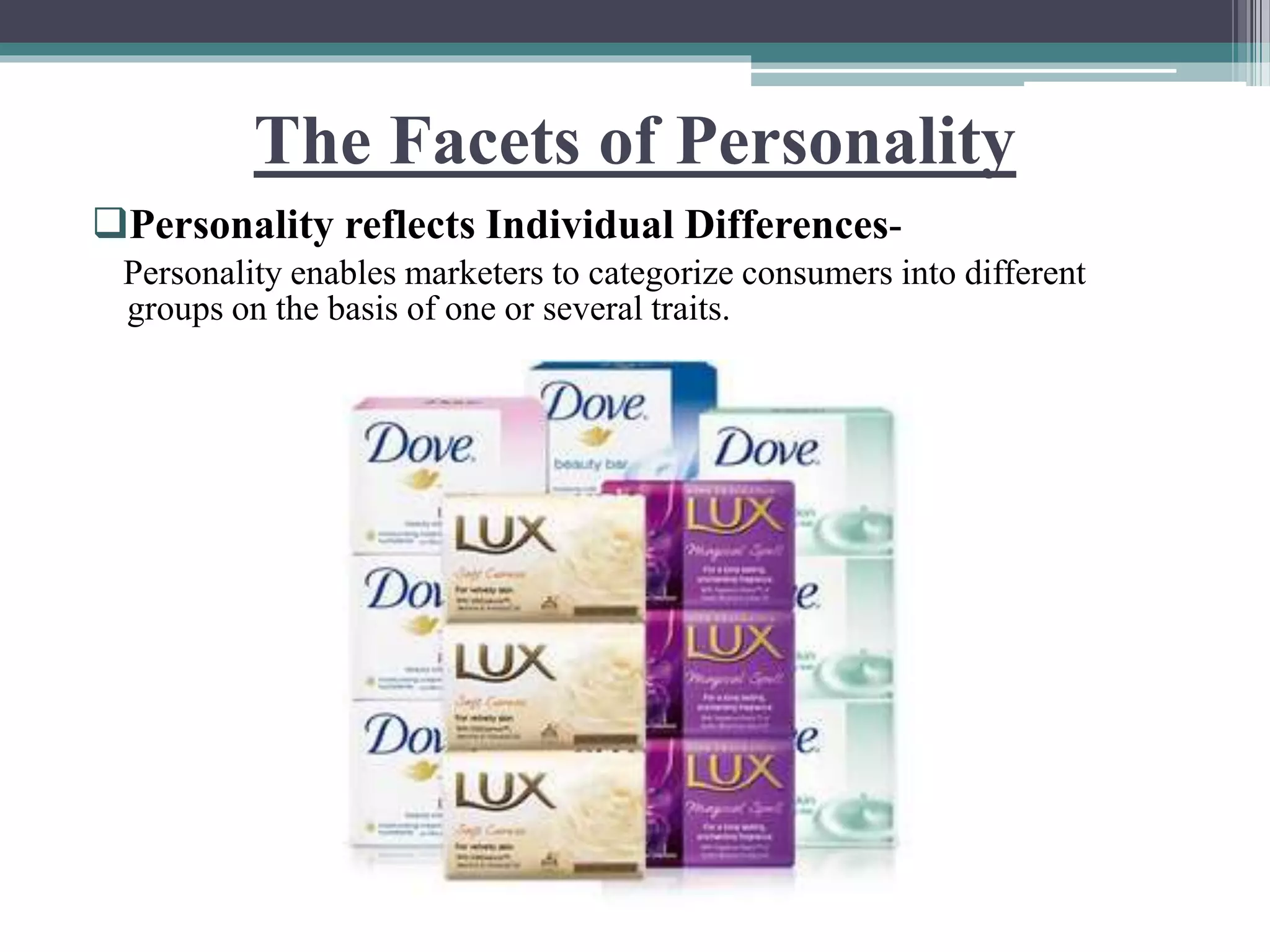 Personality and self concept- Studying Consumer Behaviour | PPTX