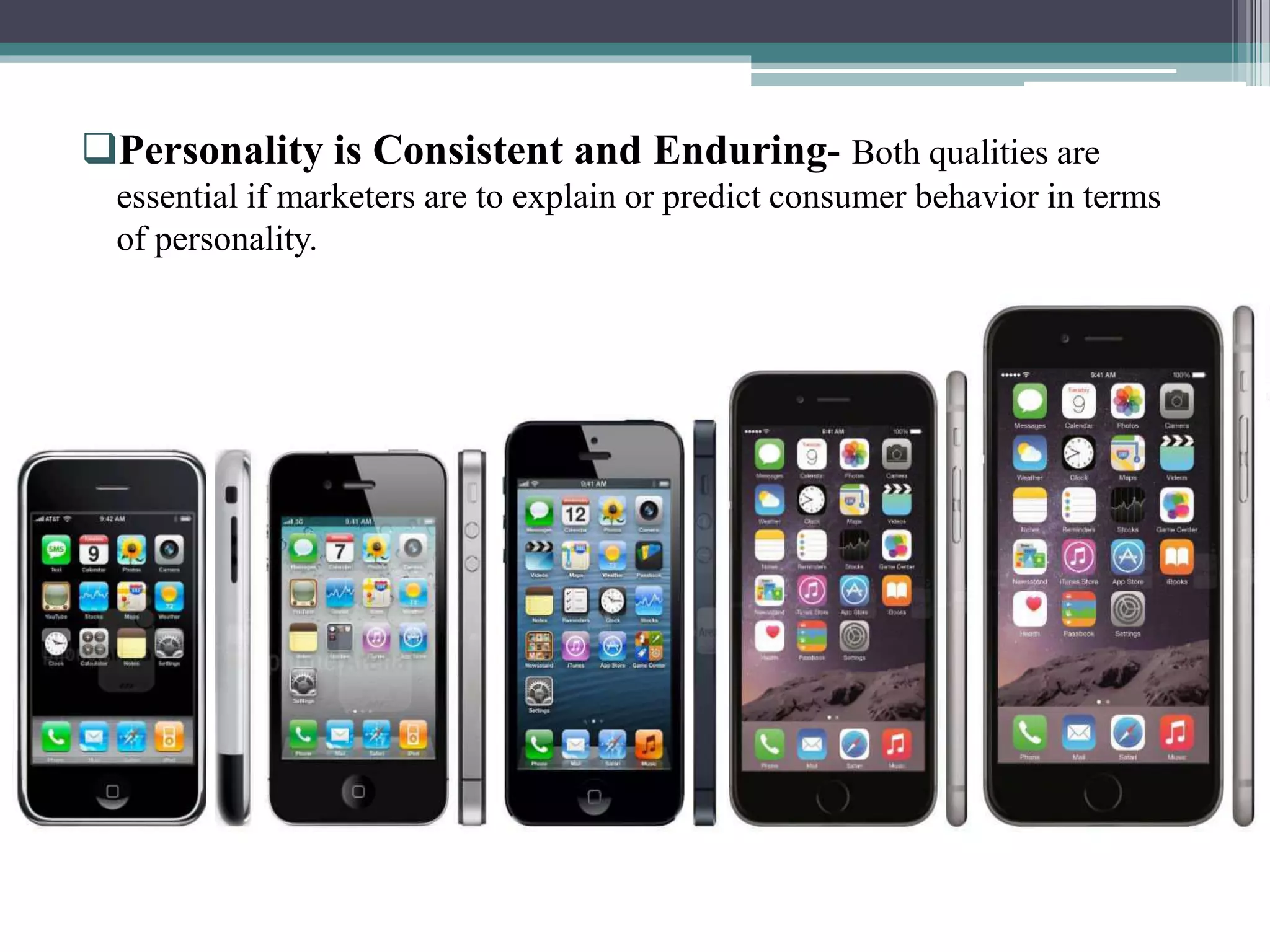 Personality and self concept- Studying Consumer Behaviour | PPTX