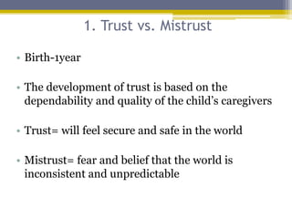 Lecture 12:Personality and social development of children-Dr.Reem ...