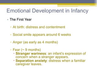 Lecture 12:Personality and social development of children-Dr.Reem ...