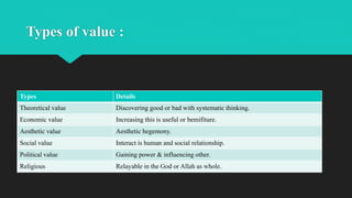 Personality and values chapter 5 ( organizational behavior) | PPTX