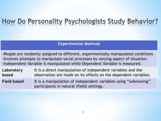 Personality assesment.ppt