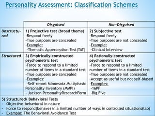 Personality assesment.ppt