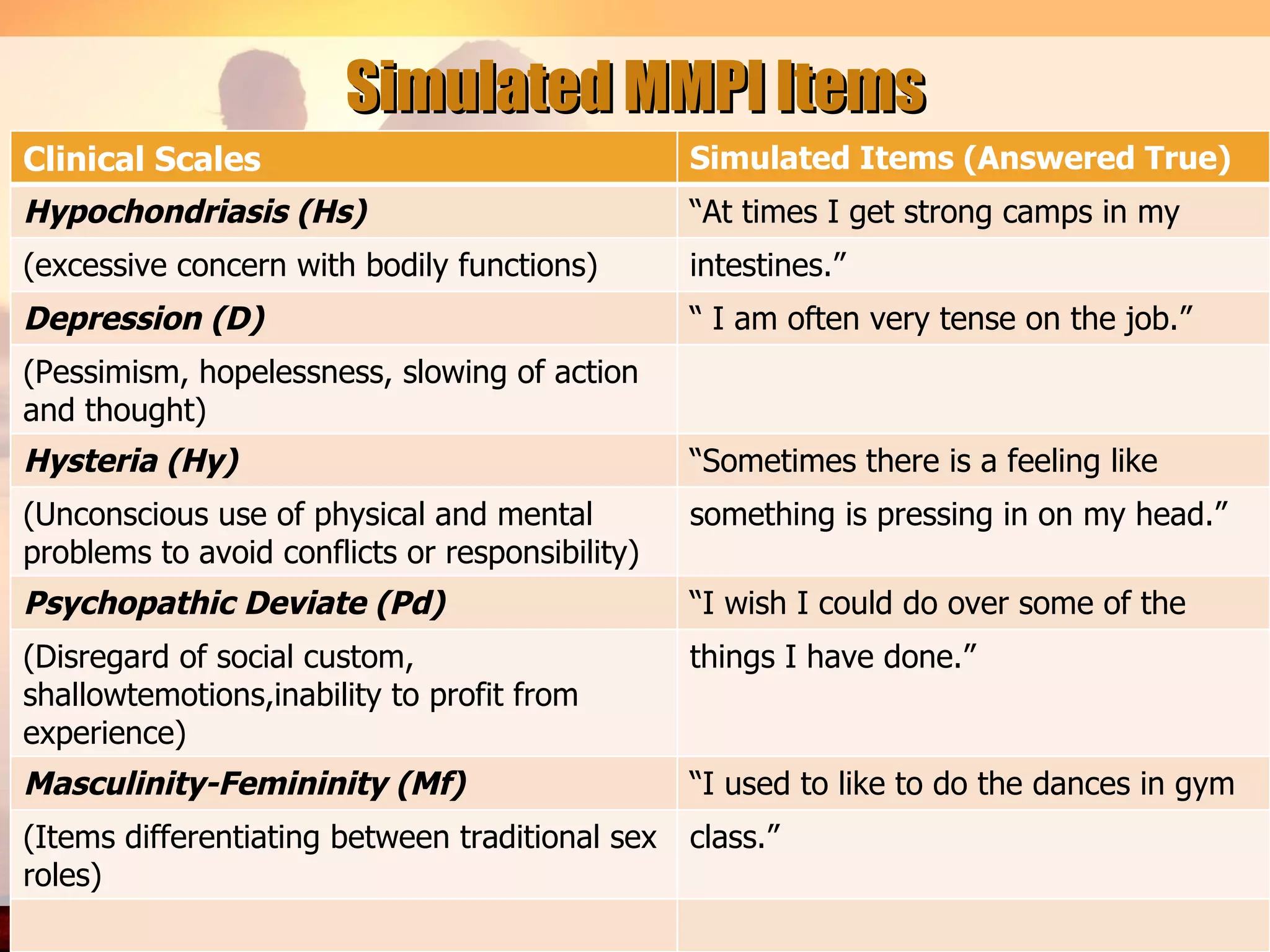 Personality assessment | PPT