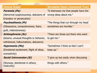 Personality assessment | PPT