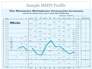 Personality assessment | PPTX